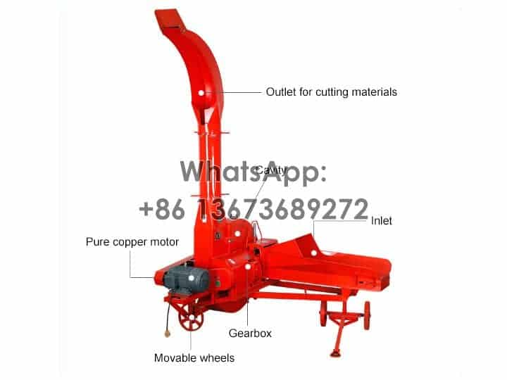 Chaff Chopper | Best Price Corn Silage Cutting Machine from Taizy Agro