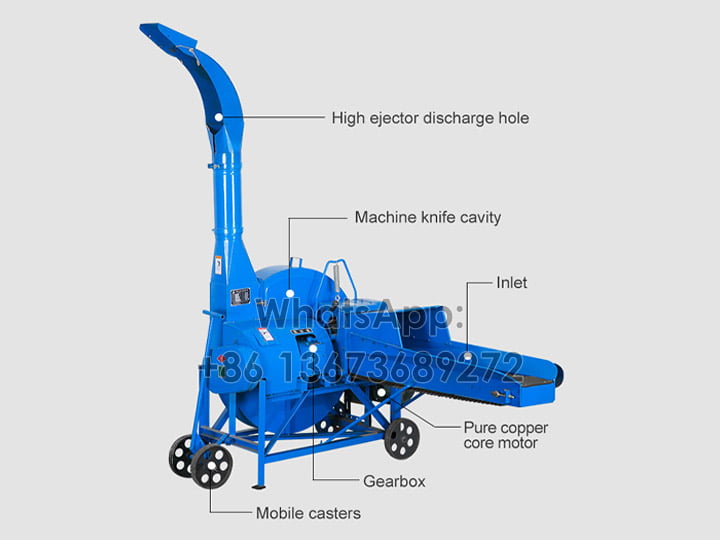 Silage Chopper Machine | High Quality Chaff Cutter Machine Manufacturer